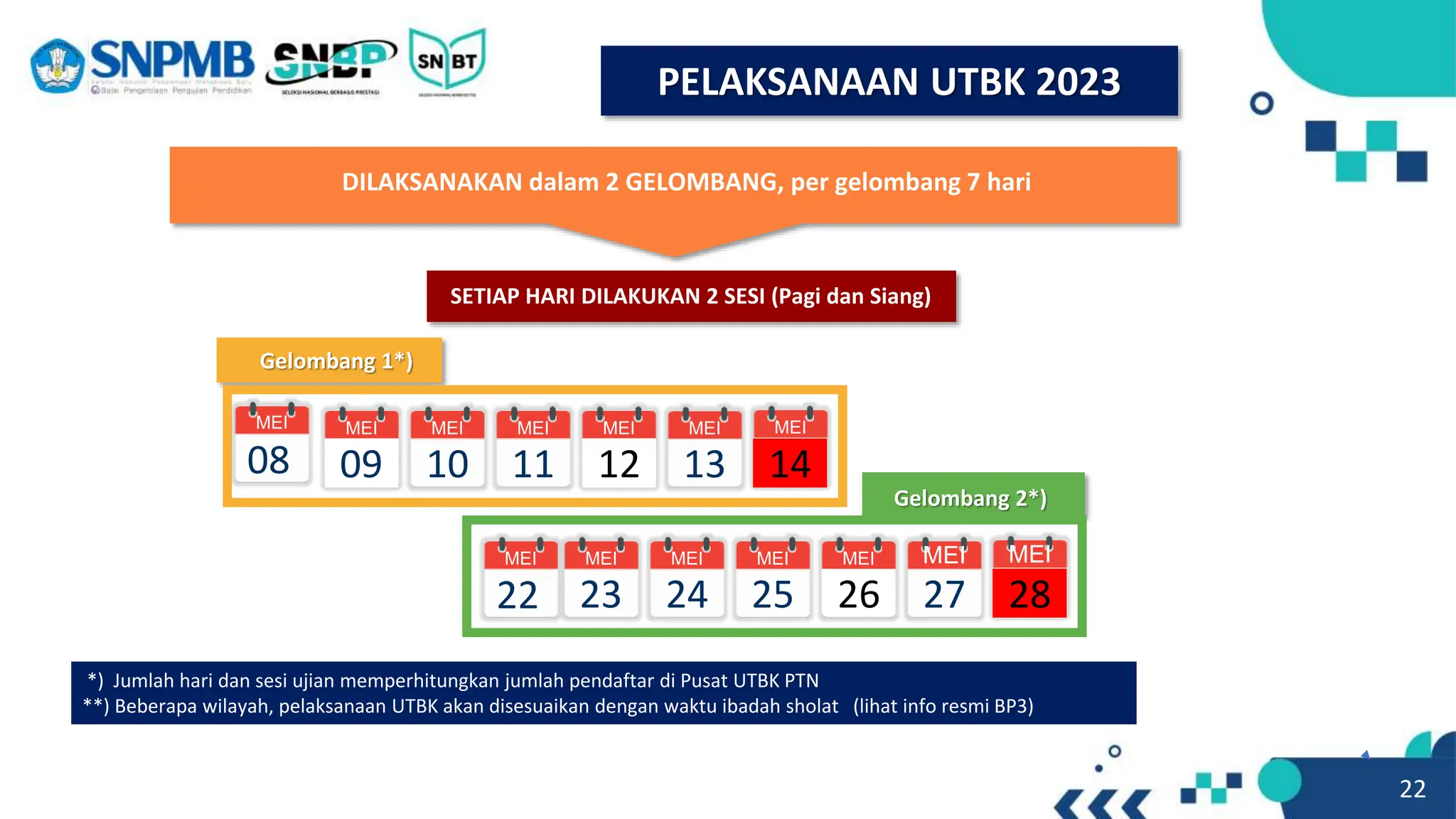 Contoh format Info penerimaan mahasiswa baru | PPT