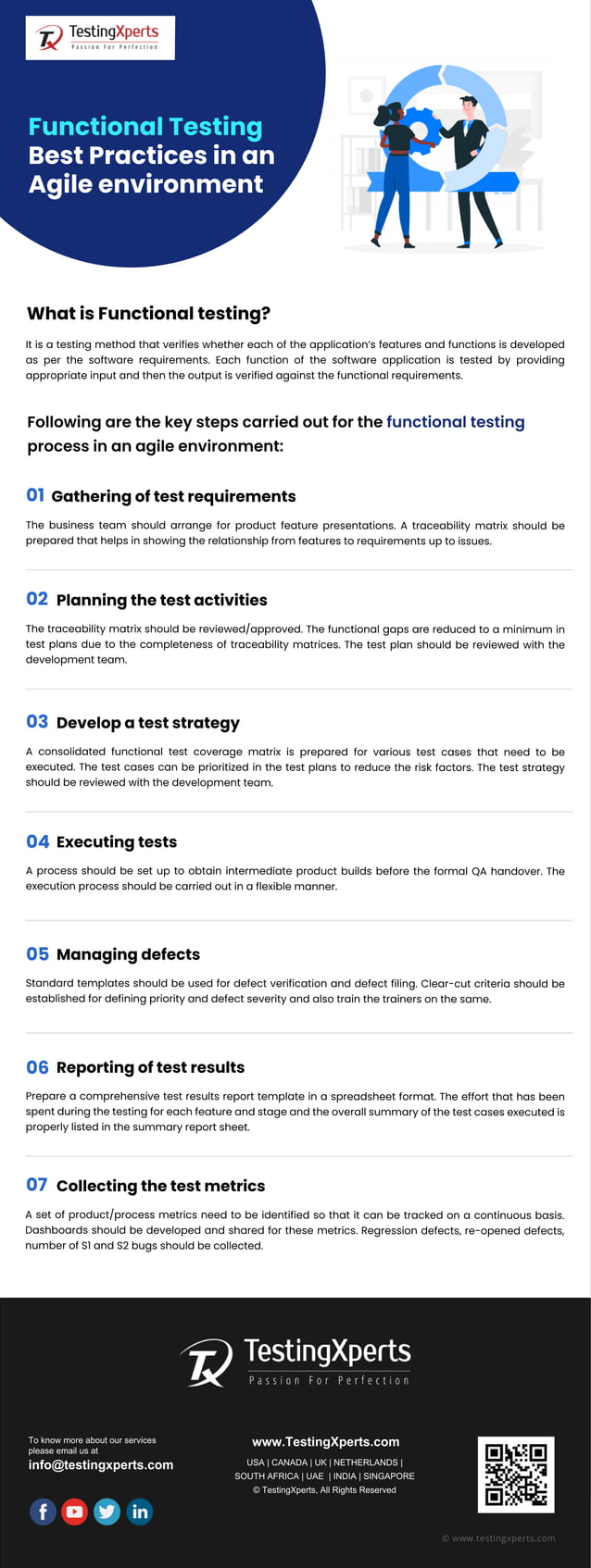 Understanding Functional Testing Best Practices In An Agile Environment
