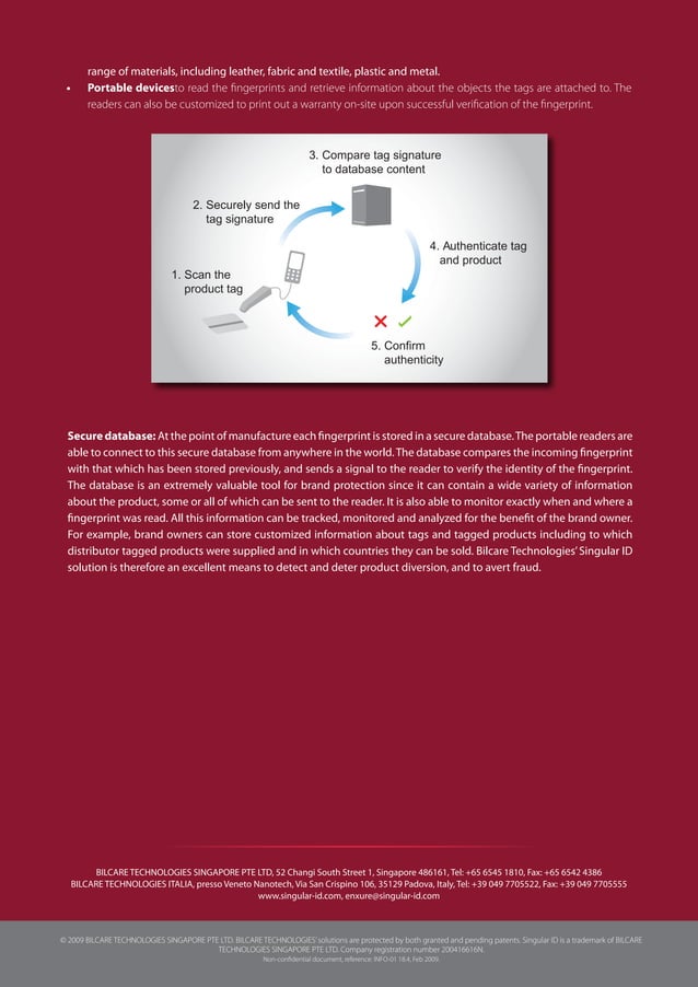 Supply Chain Usage | PDF