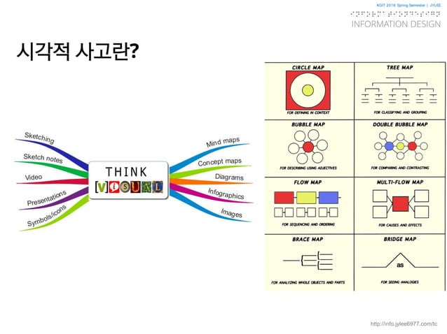 [Info02]visual thinking | PPT