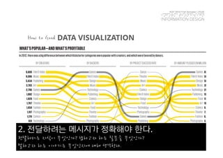 [Info07]data visualization02 | PDF