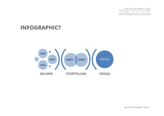 [Info09]infographics01 | PPT