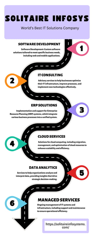 Worlds Best It Solution Company Mohali Pdf 