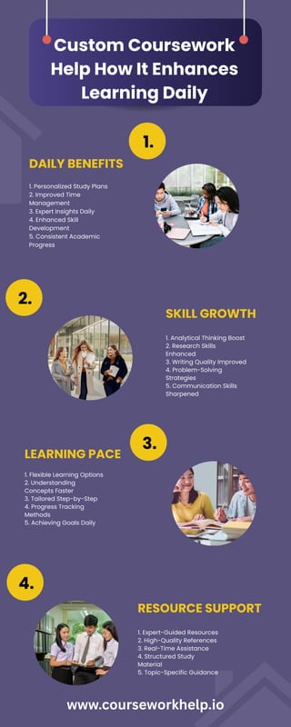 Custom Coursework Help How It Enhances Learning Daily | PDF