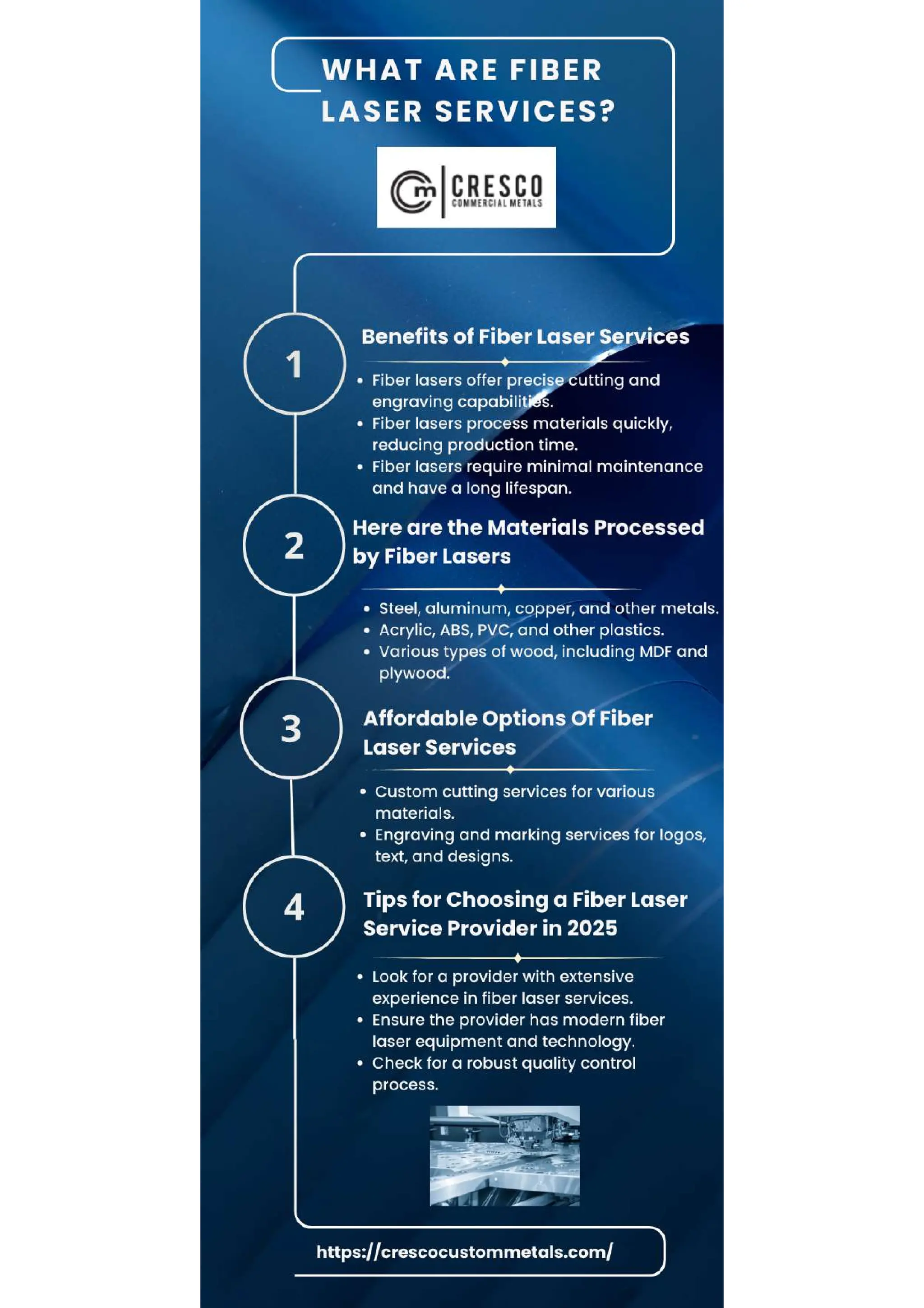 What You Need to Know About Fiber Laser Services | PDF