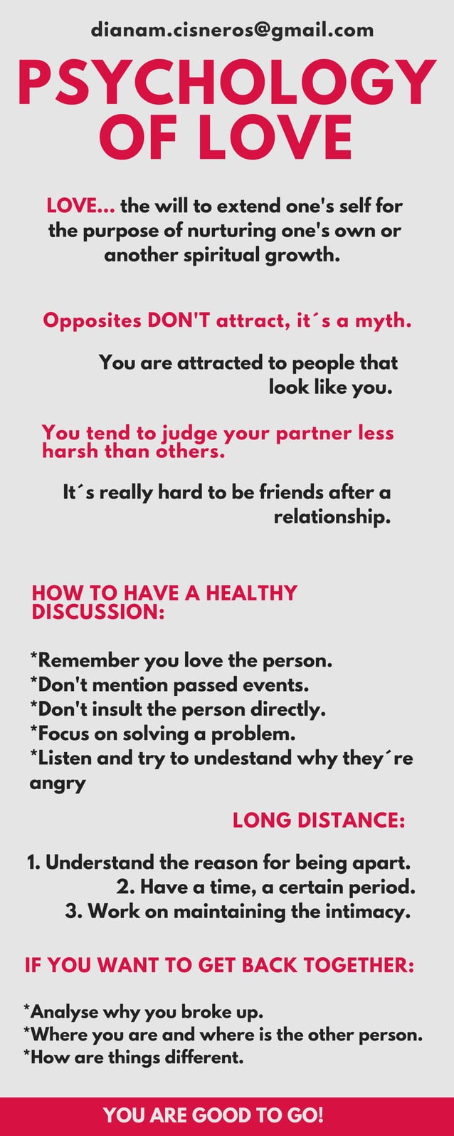 Psychology of Love | PDF