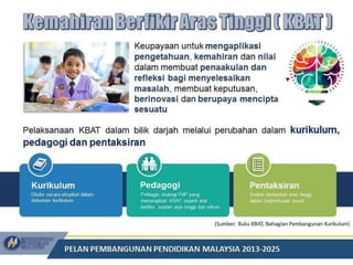 Info 5 minit kbat | PPTX
