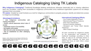 INFO 653 posters Fall 2018 | PPT