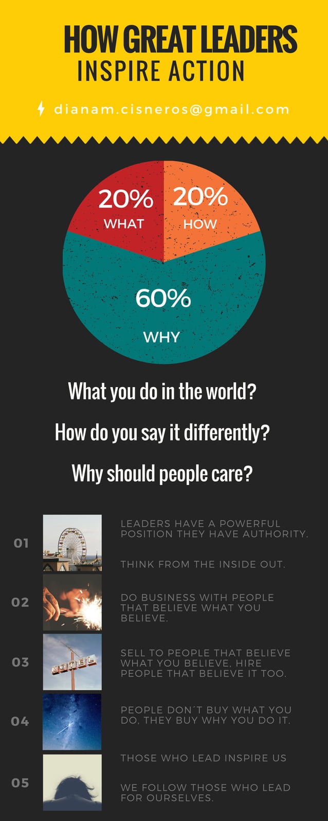 How great leaders inspire | PDF