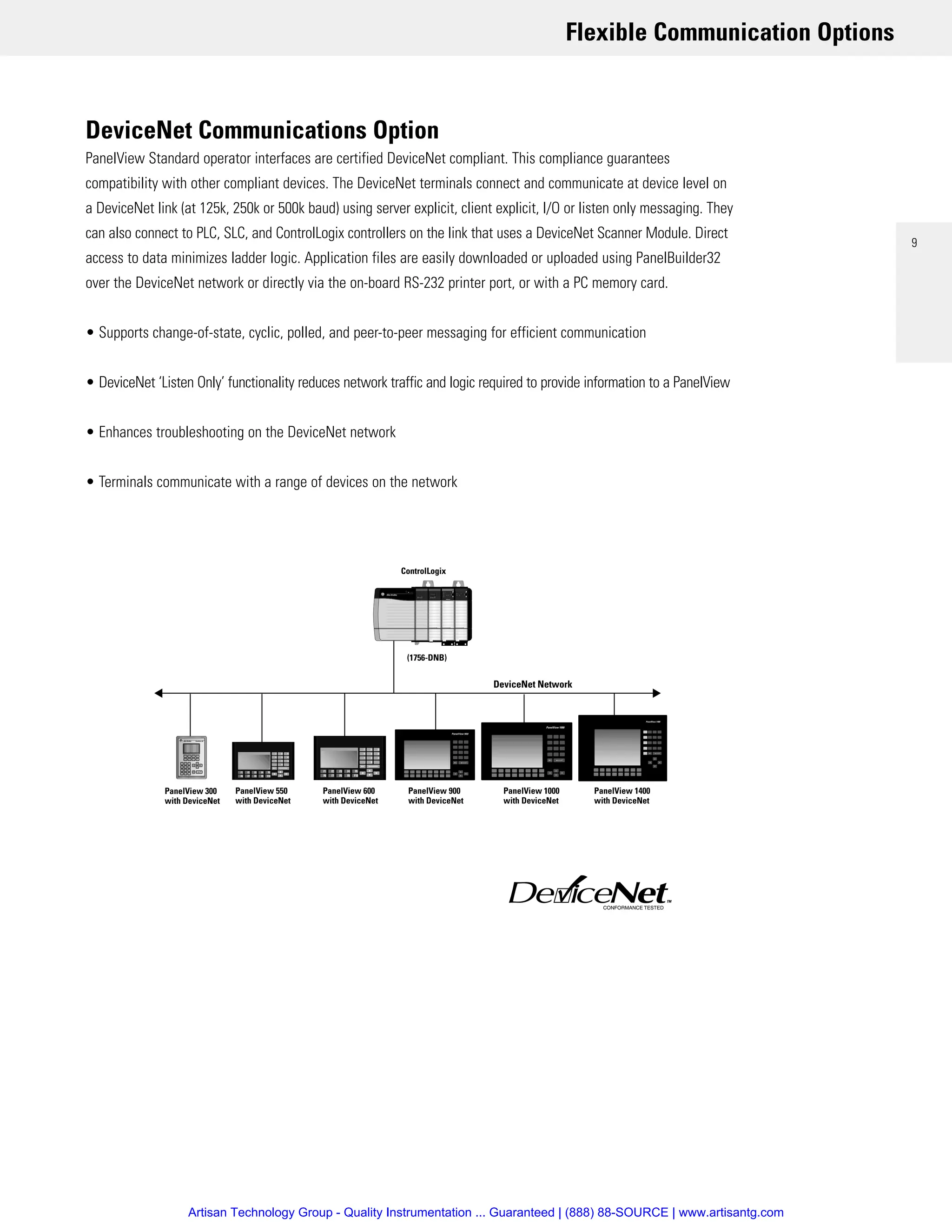 Info_AB_PanelView_Series_Datasheet-ARTIS | PDF