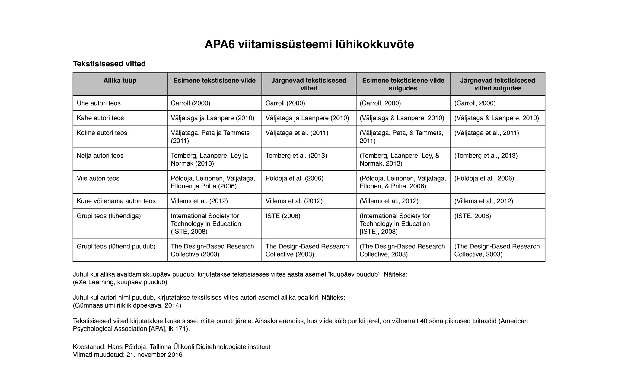Infoallikad, infootsing ja viitamine | PPT
