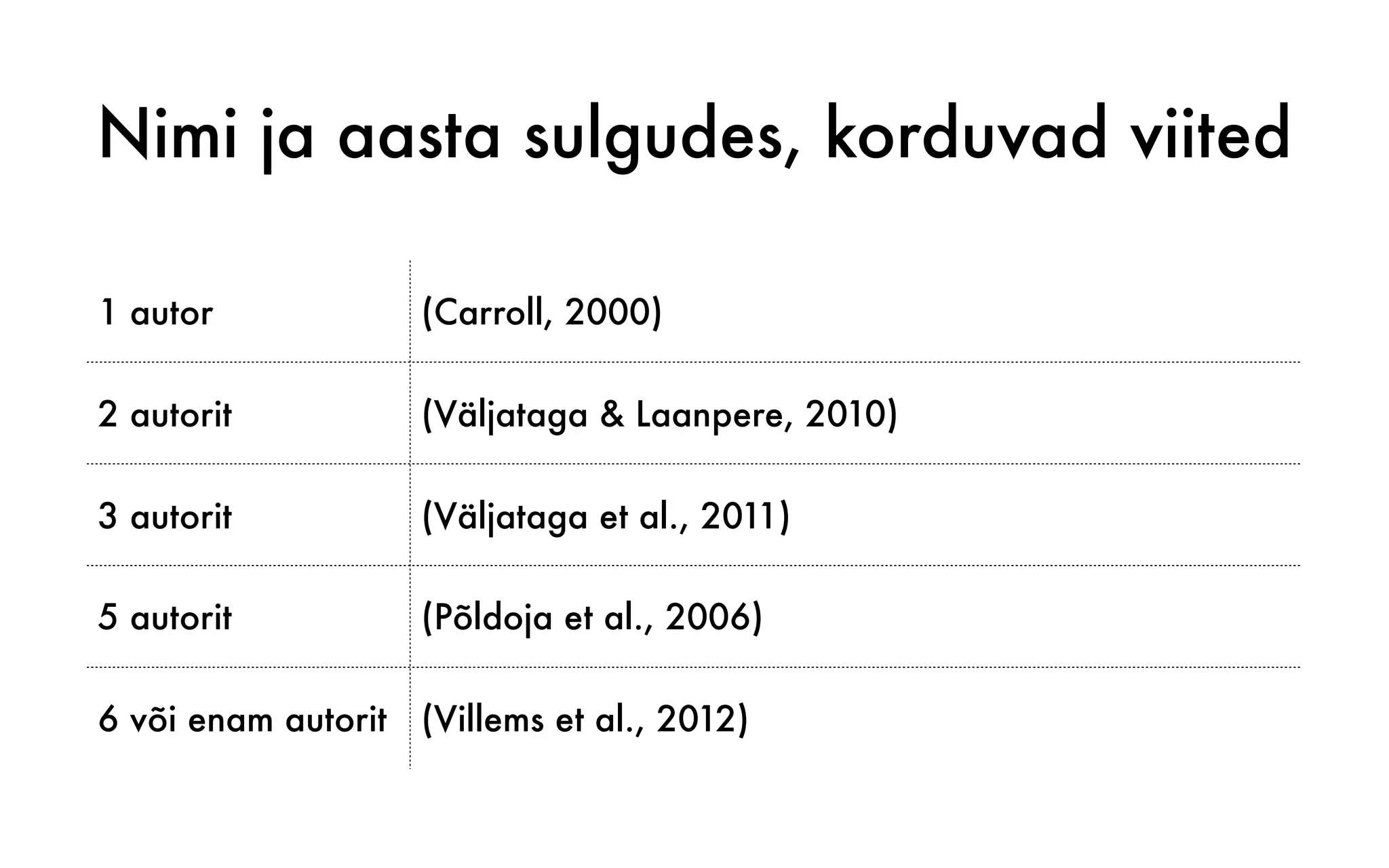 Infoallikad, infootsing ja viitamine | PPT