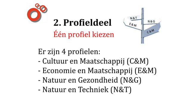 Infoavond profielen h3_181113 | PPT