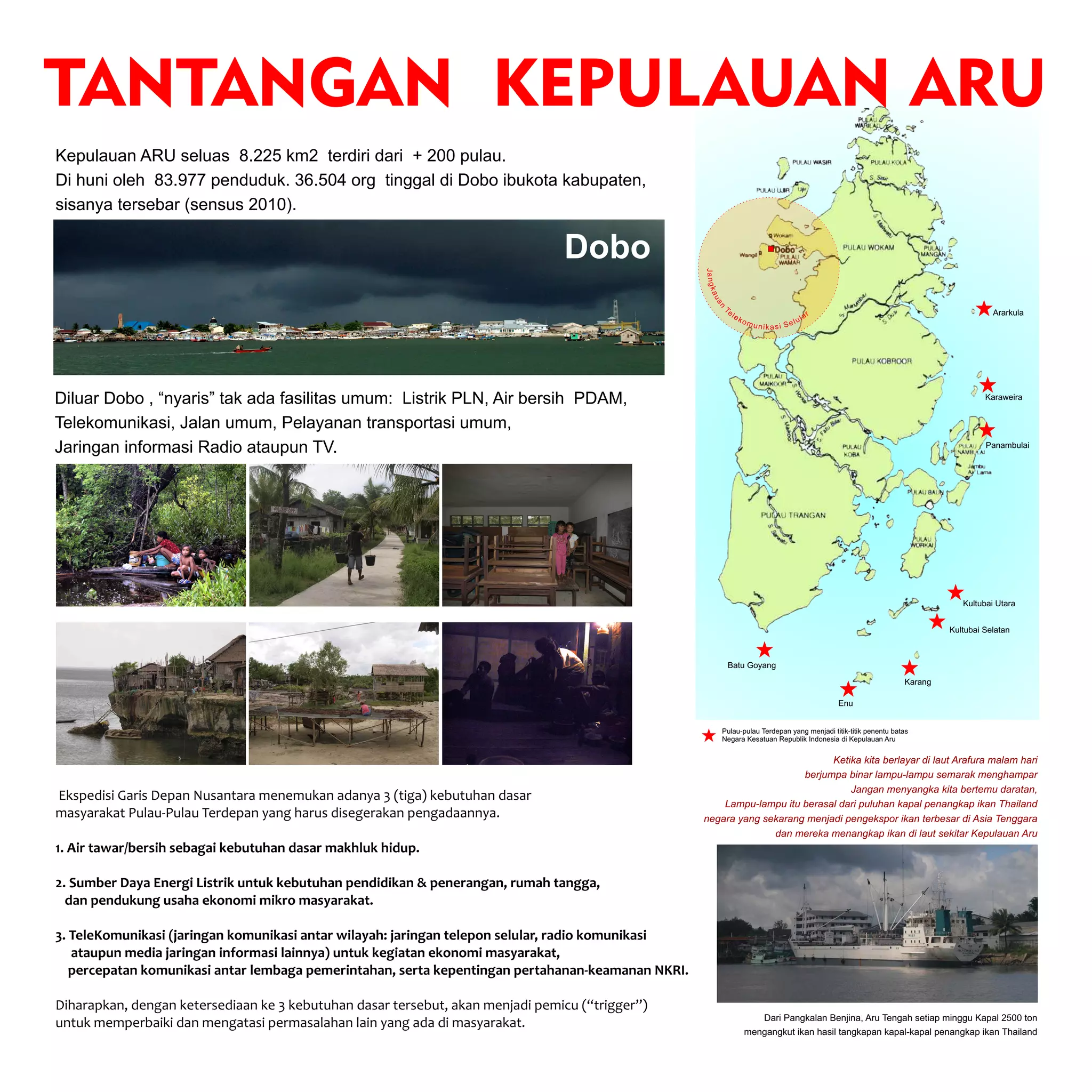 Tantangan Kepulauan Aru, Indonesia | PDF