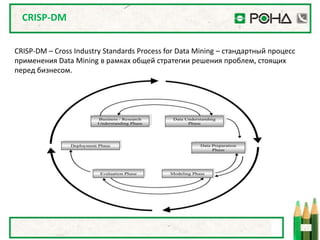 Predictive Analytics/Data Mining – как извлечь максимум из корпоративных данных? | PPTX