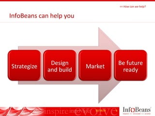 InfoBeans Capabilities Presentation Mobile Practice | PPT