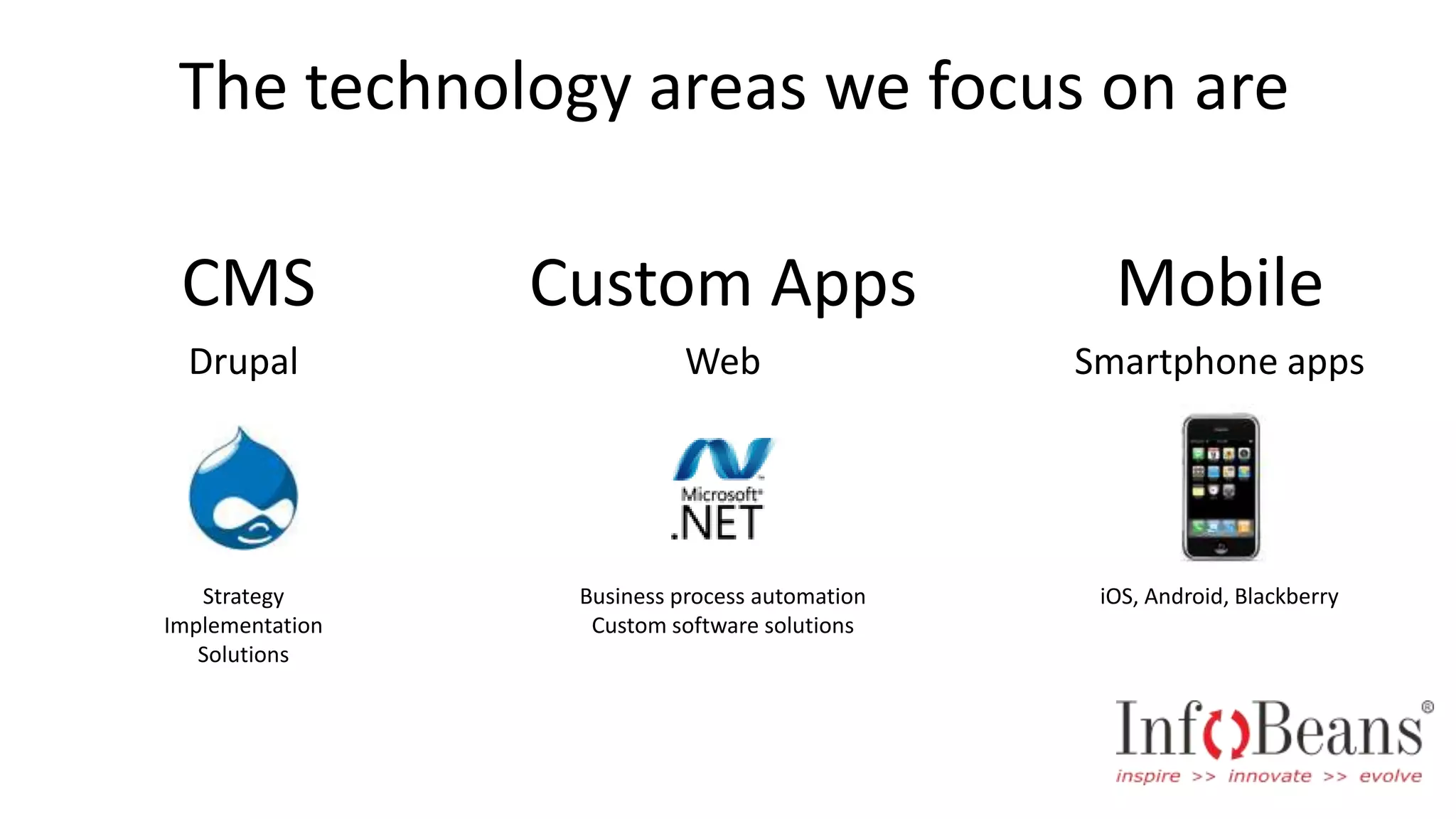 InfoBeans corporate presentation for slideshare | PPTX