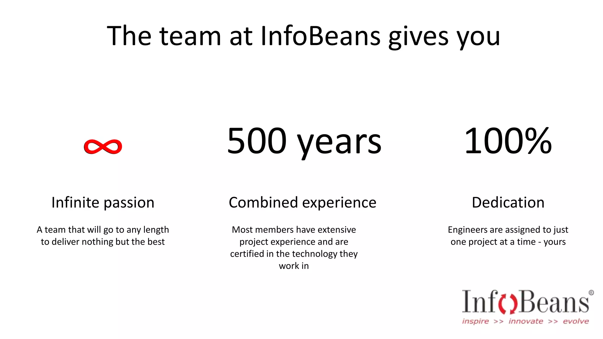 InfoBeans corporate presentation for slideshare | PPTX