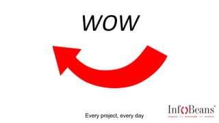 InfoBeans corporate presentation for slideshare | PPTX | Computer ...