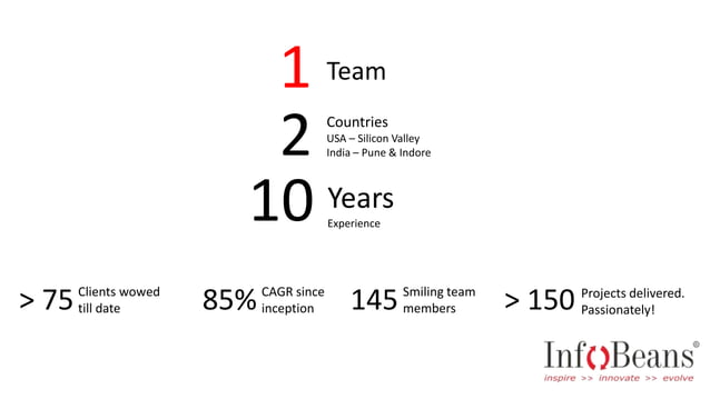 InfoBeans corporate presentation for slideshare | PPTX | Computer ...