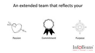 InfoBeans corporate presentation for slideshare | PPTX | Computer ...