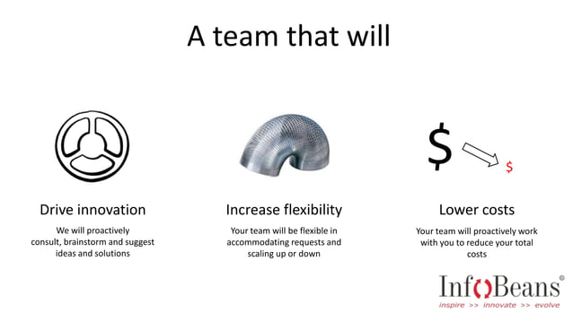 InfoBeans corporate presentation for slideshare | PPTX | Computer ...