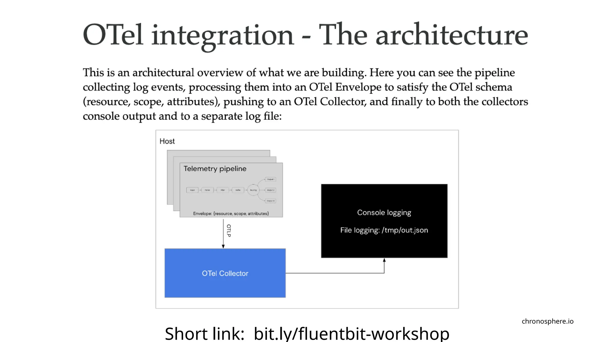 Infobip Shift EU 2024: Platform Engineers Arise - Adding Observability to Your Platform Toolbox ...