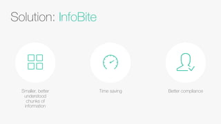 Infobite HBF activate pitch | PDF