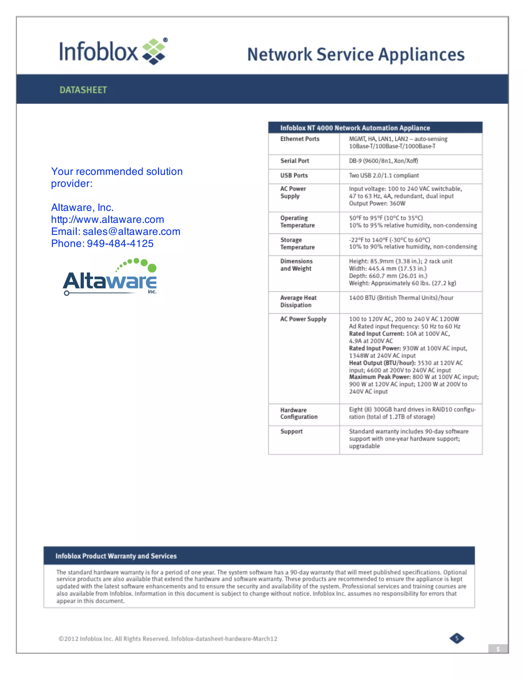 Infoblox appliances | PDF
