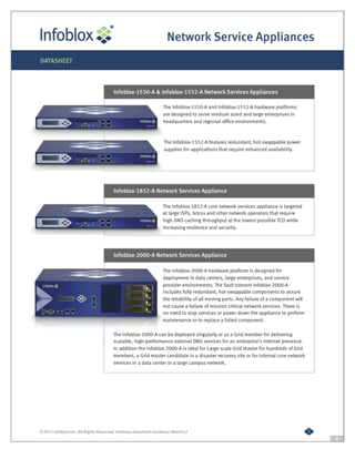 Infoblox appliances | PDF