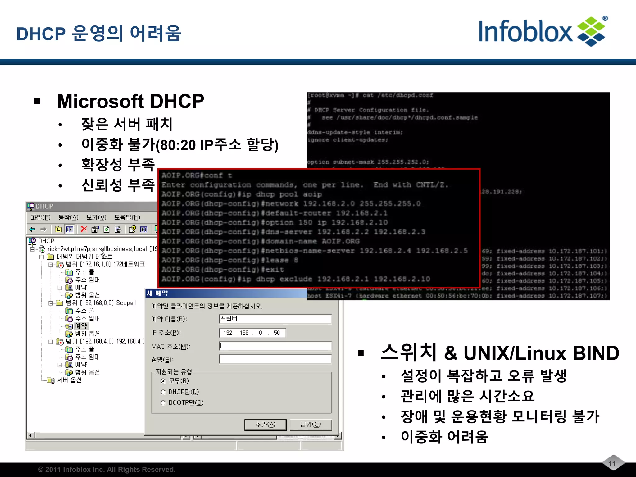 Infoblox dhcp ipam-dns 소개자료 | PPTX