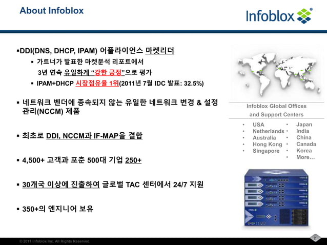 Infoblox dhcp ipam-dns 소개자료 | PPT