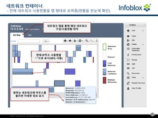 Infoblox dhcp ipam-dns 소개자료 | PPTX
