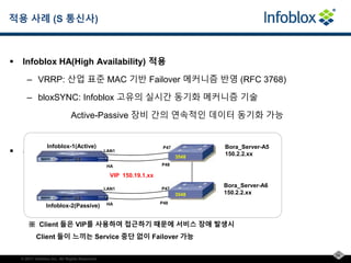 Infoblox dhcp ipam-dns 소개자료 | PPTX