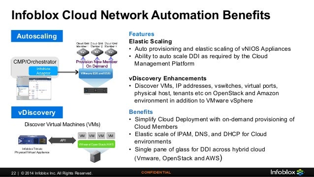 Infoblox Cloud Solutions - Cisco Mid-Atlantic User Group