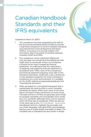 Info ca1185 guide_en | PDF