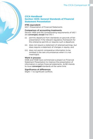 Info ca1185 guide_en | PDF