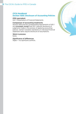Info ca1185 guide_en | PDF