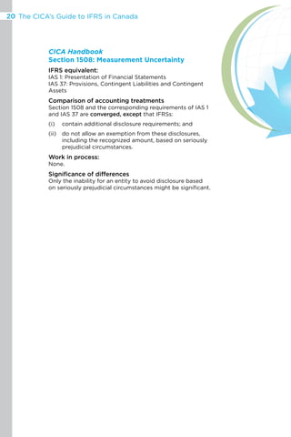 Info ca1185 guide_en | PDF