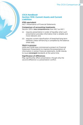Info ca1185 guide_en | PDF