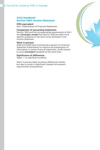 Info ca1185 guide_en | PDF