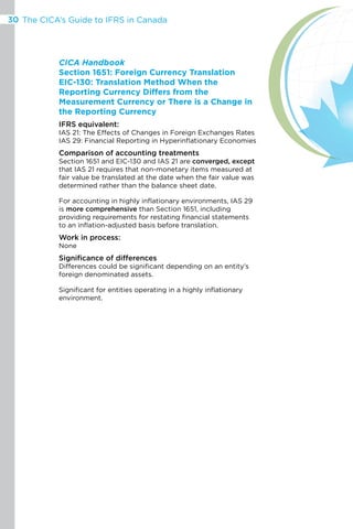 Info ca1185 guide_en | PDF