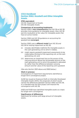 Info ca1185 guide_en | PDF