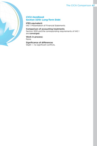 Info ca1185 guide_en | PDF
