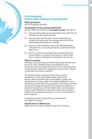 Info ca1185 guide_en | PDF