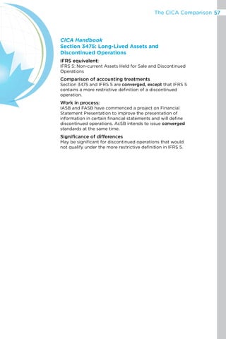 Info ca1185 guide_en | PDF