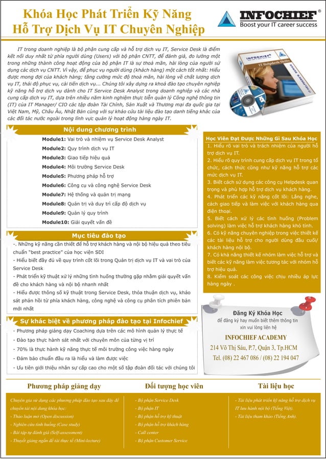 KỸ NĂNG HELPDESK CHUYÊN NGHIỆP - IT Helpdesk | PDF