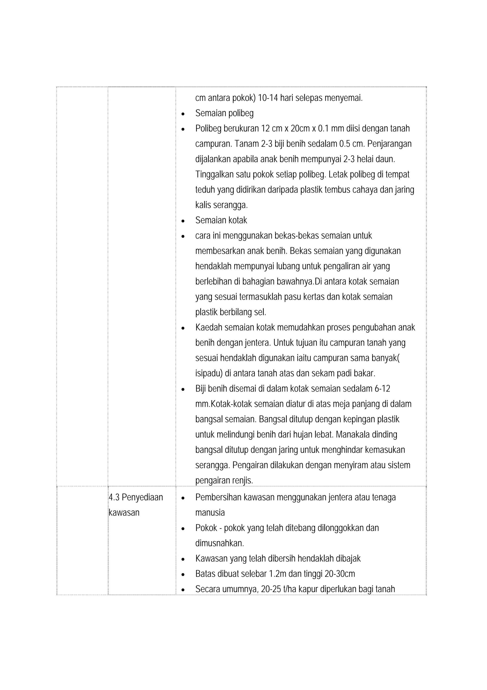 Info Cili Pdf