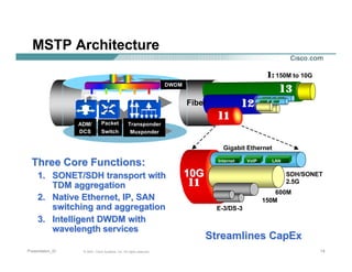 Infocom03 rajiv | PDF
