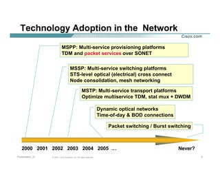 Infocom03 rajiv | PDF